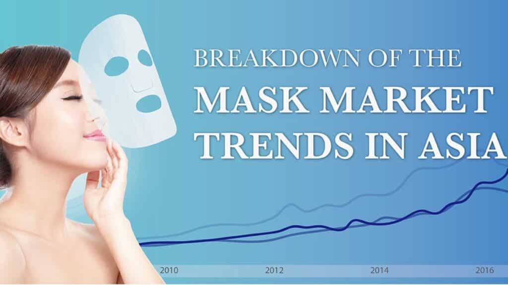 12-Lab | TCI-Private Label Supplement/Skincare Manufacturer