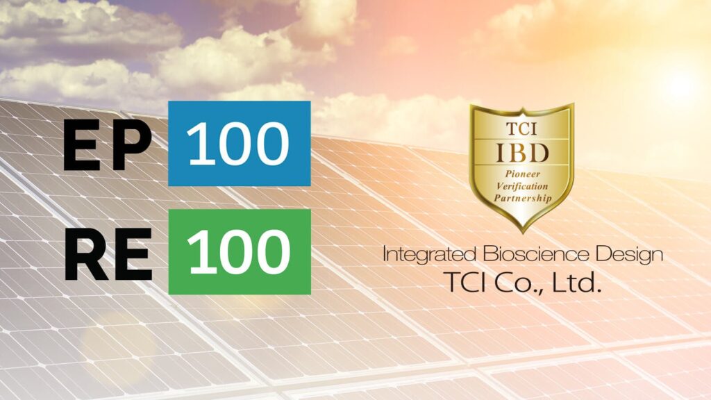 2018 | TCI-Private Label Supplement/Skincare Manufacturer