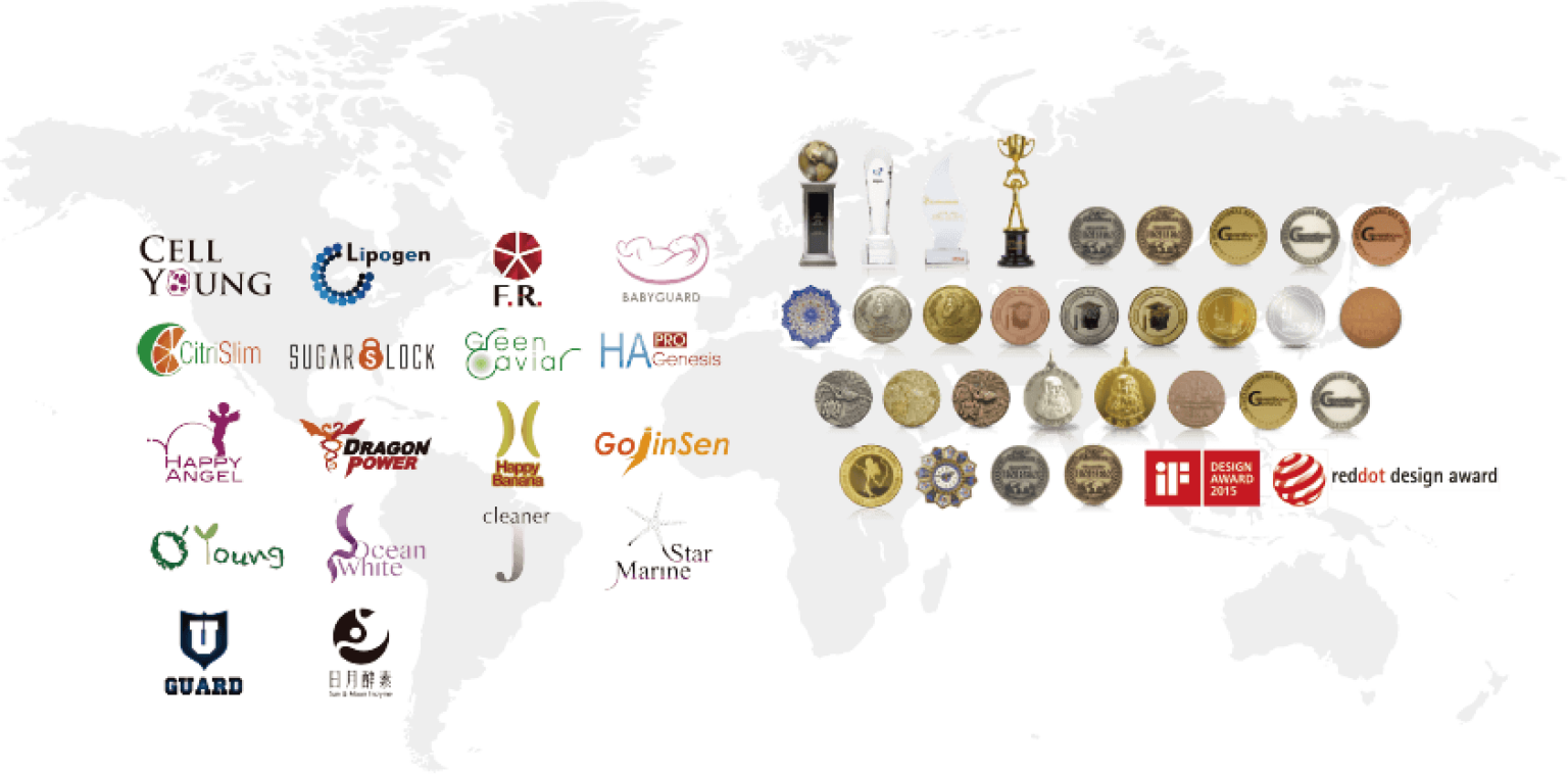 Supplements ‎Product Manufacturer for Private Label | TCI