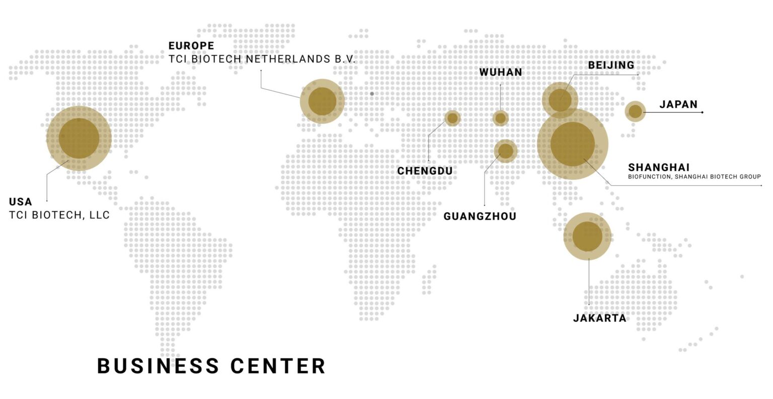 Global Operation | TCI-Private Label Supplement/Skincare Manufacturer