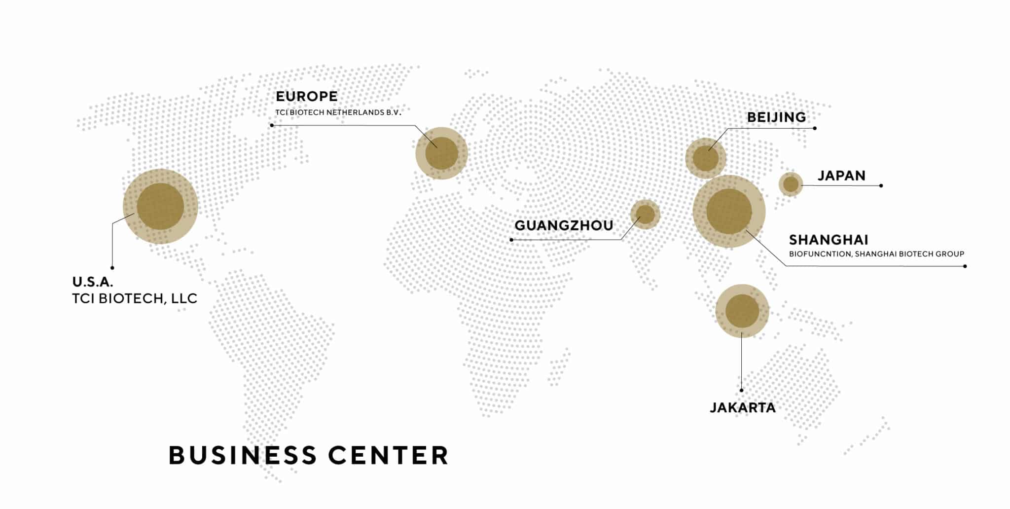 Global Operation | TCI-Private Label Supplement/Skincare Manufacturer